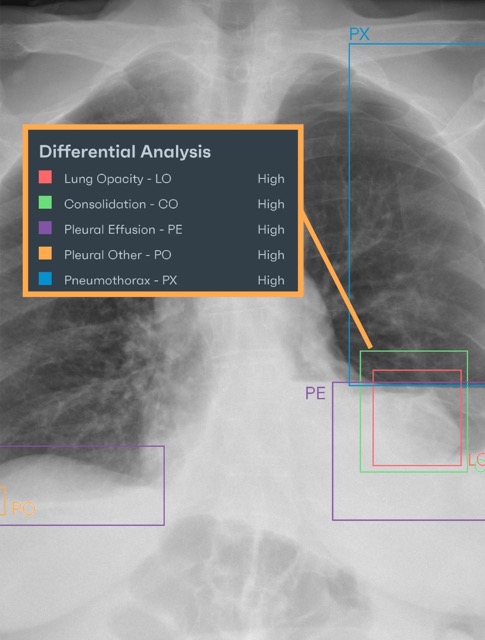 deepcOS - AI portfolio